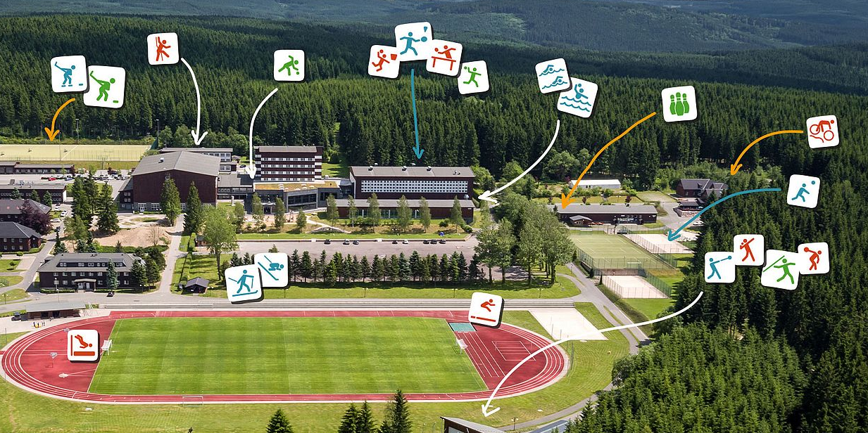 Sommersportwochen im Rabenberg - jetzt anmelden! - Kreissportbund Landkreis Leipzig e.V.